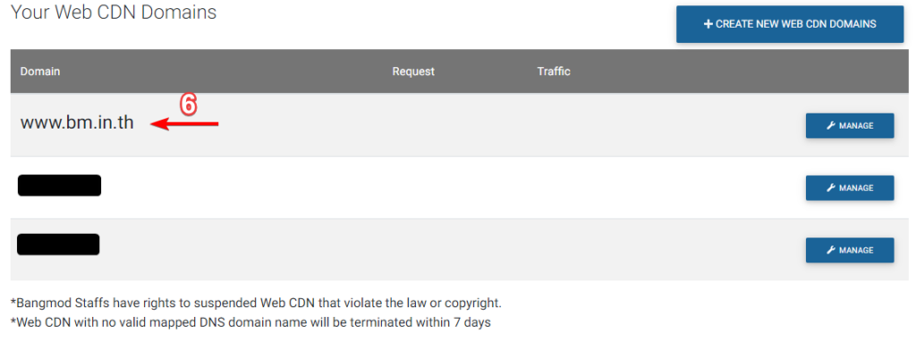 วิธีตั้งค่า CDN สำหรับ WordPress Cloud - Bangmod Knowledge Base