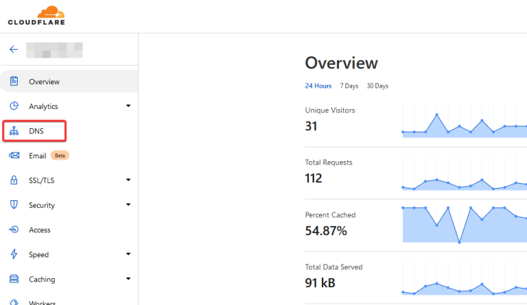 วิธีการปิดเมฆส้มใน Cloudflare - Bangmod Knowledge Base
