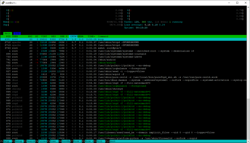 วิธีการติดตั้งคำสั่ง htop - Bangmod Knowledge Base